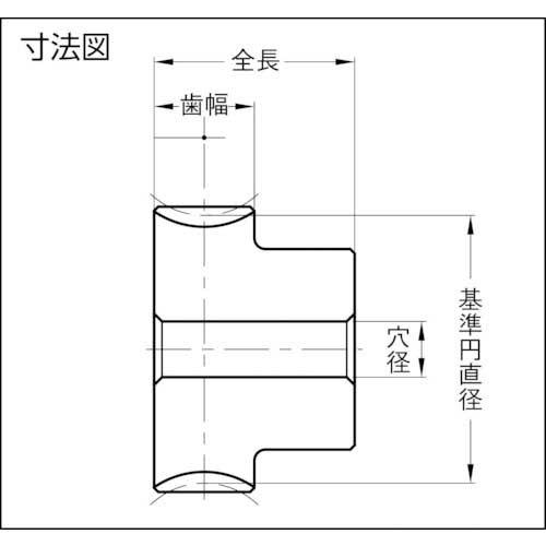 【廃番】KHK ウォームホイル DG0.5-40R1 並歯の通販｜現場市場