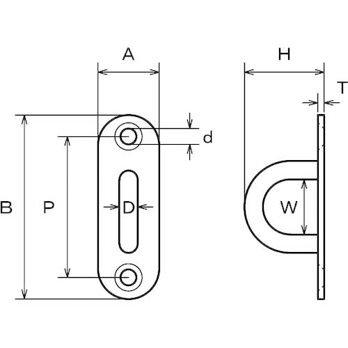 TRUSCO パッドアイ ステンレス製 3mm (2個入) TPD-3の通販｜現場市場