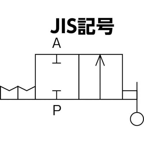 PISCO ハンドバルブ ユニオンストレート 2方弁タイプ HV8-8-2の通販｜現場市場