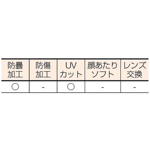 3M ゴグル 334AF 40661-00000 1個/1袋 40661の通販｜現場市場