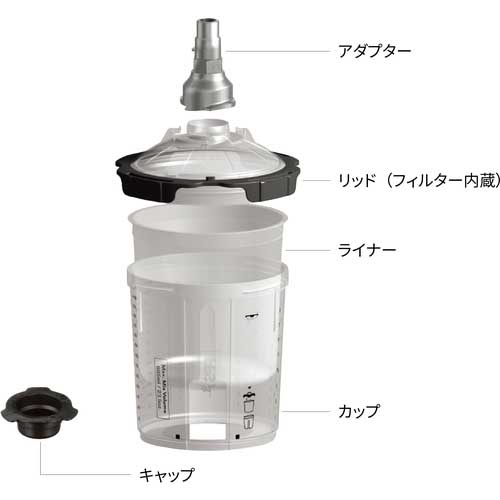 3M PPS シリーズ2.0 トライアルキット (400ml用 アダプタータイプ45付き) 26175の通販｜現場市場