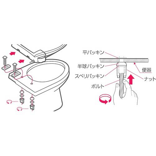 【廃番】SANEI 前丸暖房便座 PW9041-Wの通販｜現場市場