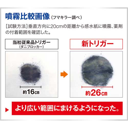 フマキラー ダニ用殺虫剤 ダニフマキラー 444056の通販｜現場市場