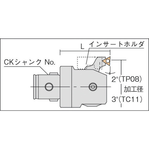 カイザー EWNボーリングヘッド(仕上げ用) EWN25-47CKB2の通販｜現場市場