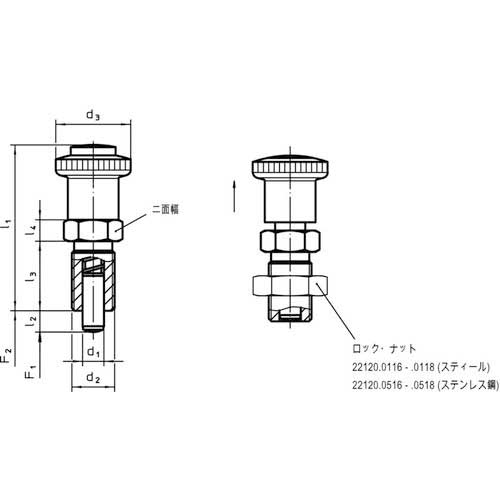 HALDER インデックス・ボルト リリースロック付 22122.0010の通販｜現場市場