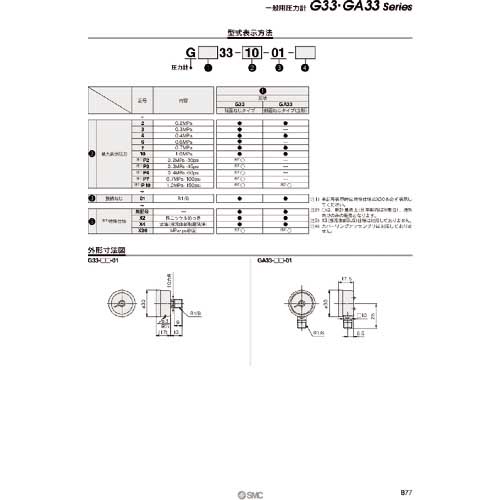 SMC 圧力計 G33-3-01の通販｜現場市場
