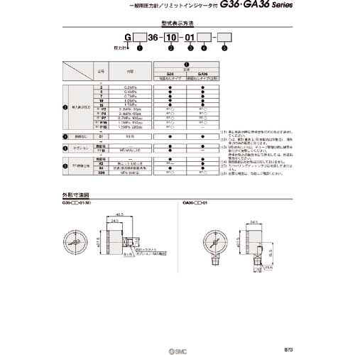 SMC 圧力計 G36-4-01の通販｜現場市場