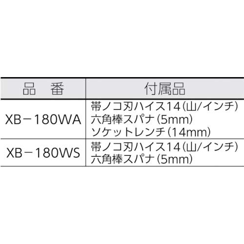 REX バンドソー マンティス180W チェーンバイスユニット XB180ーCVU 475190の通販｜現場市場