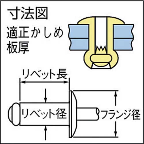 POP オープンリベット(オール鉄)φ3.2、SD44BS (1000本入) SD44BSの通販｜現場市場