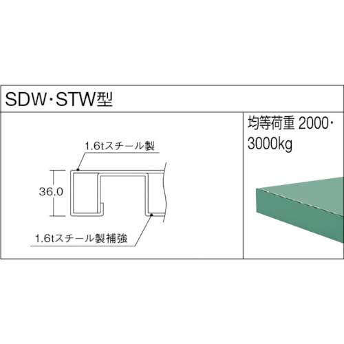 TRUSCO 重荷重作業台移動式(3000kg)TWC型 1500X750XH740 基本タイプ グリーン色 STWC-1500の通販｜現場市場