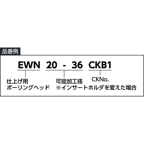 カイザー EWNボーリングヘッド(仕上げ用) EWN25-47CKB2の通販｜現場市場