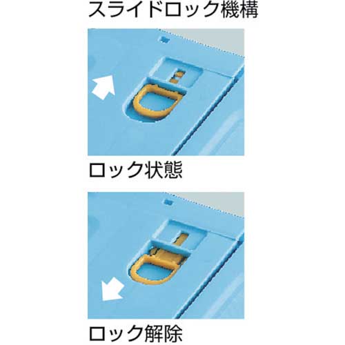 TRUSCO オリコン 薄型折りたたみコンテナ スケルコン 50L ロックフタ付 透明ブルー 青 TSK-C50Bの通販｜現場市場