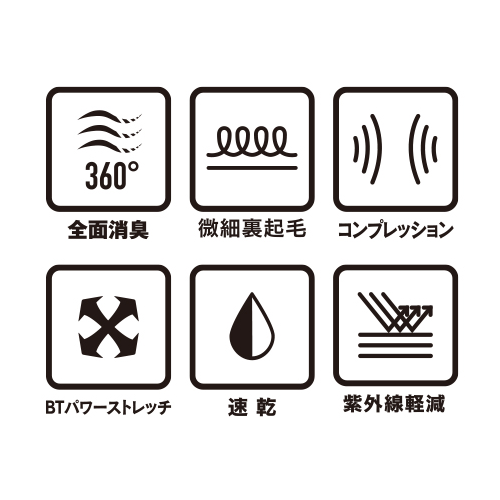 おたふく BTパワーストレッチ サーモデオ ロングタイツ S～3L JW-274の通販｜現場市場