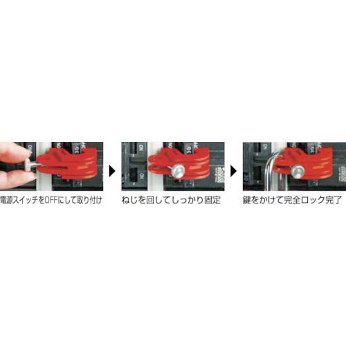 PANDUIT ユニバーサルサーキットブレーカー用ロックアウト(トルグ付き) PSL-CBNTの通販｜現場市場