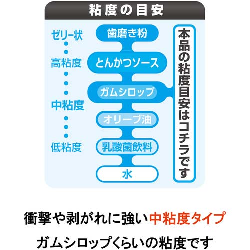 セメダイン 瞬間接着剤 3000DXL耐衝撃 20g(中粘度型)(超強力・耐衝撃タイプ)CA-063 CA-063の通販｜現場市場