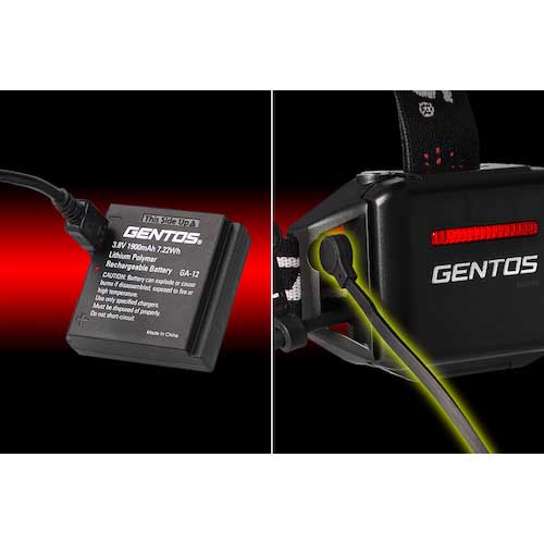 GENTOS Gシリーズ ハイブリッド式自動調光機能搭載型LEDヘッドライト109RG GH-109RGの通販｜現場市場