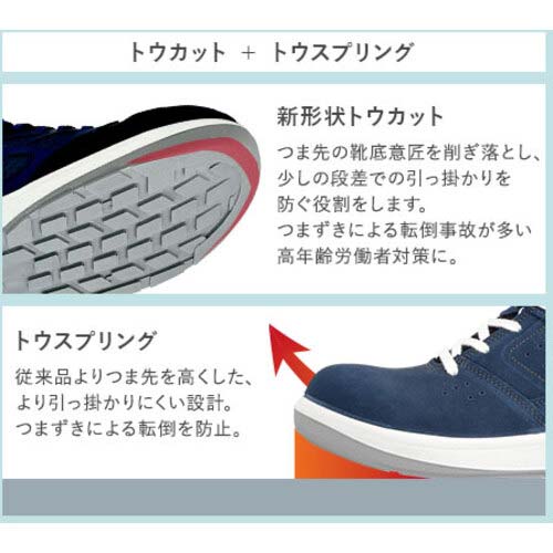 ミドリ安全 セフティスニーカー G4シリーズ(人工皮革・バンドタイプ) G4595ネイビー 27.5cm G4595-NV-27.5の通販｜現場市場