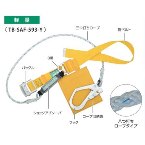 藤井電工 ツヨロン 胴ベルト型墜落制止用器具(ロープタイプ) セフライト(八つ打ちロープ) 青緑 Mサイズ 幅50MM×長さ1200MM TB-SAF-593C-BG-M-BPの通販｜現場市場